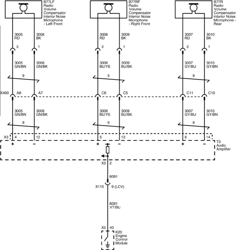 Justifying the Investment in ProDemand Is as Easy as 3, 2, 1