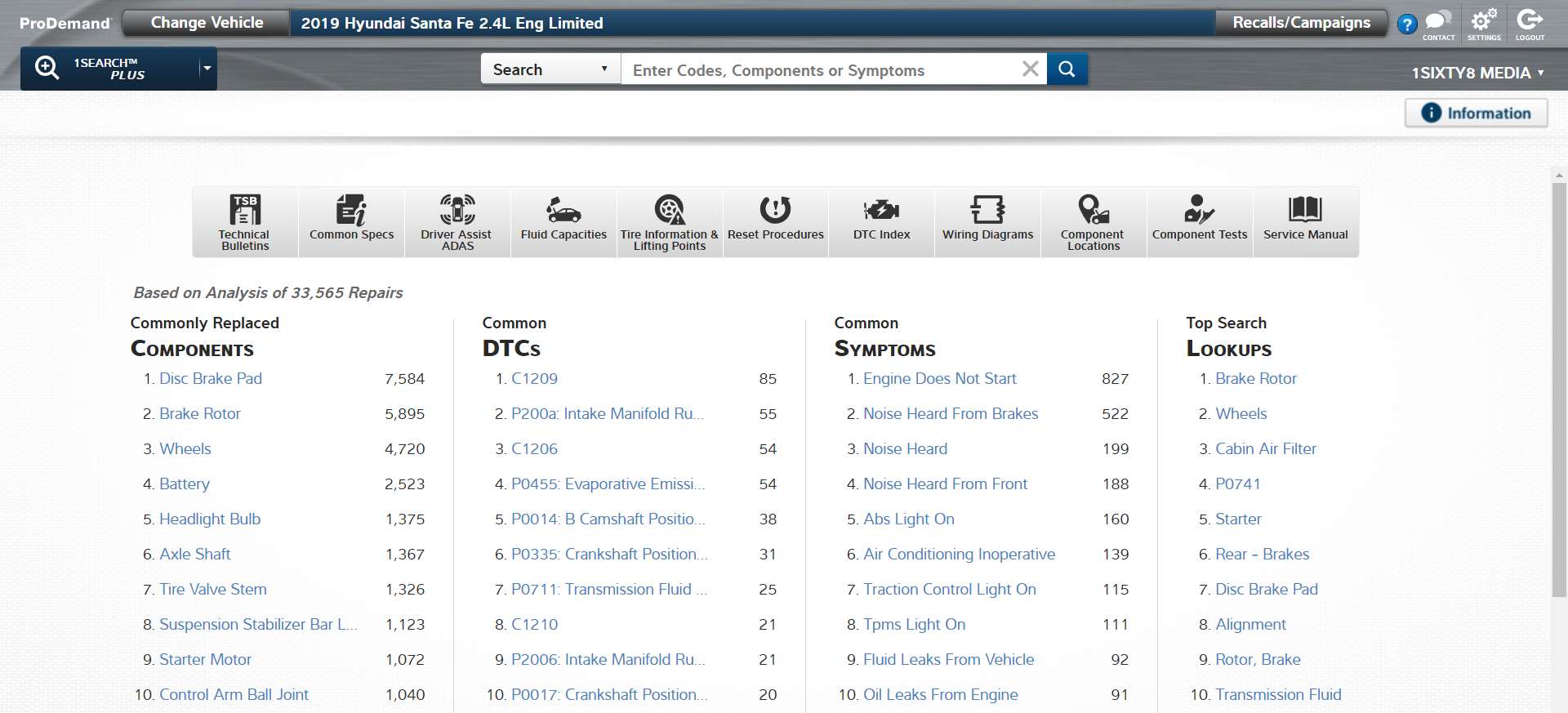 Getting Started with Mitchell1 ProDemand from 1sixty8 media